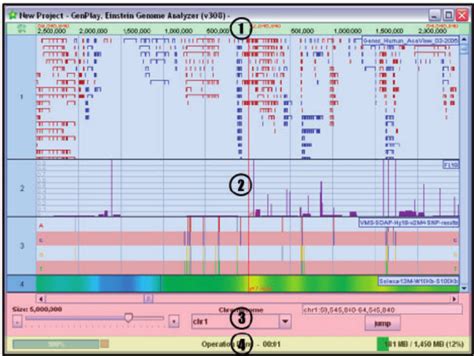 GUI Overview With Ruler Track List Control Panel Download Scientific Diagram