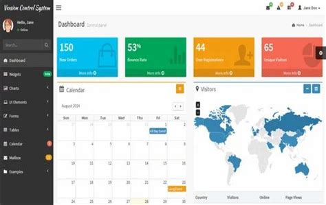 Access Control System Version Control System From Kancheepuram