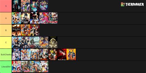 Create A Shonen Anime Tier List Tier Maker