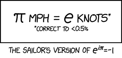 Language Log Euler The Sailor
