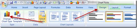 Horizontal And Vertical Categories In An Excel Chart Excel Dashboard
