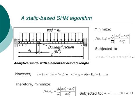 structural health monitoring from algorithms to implementations nestor