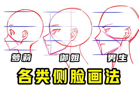 脸部画法人脸怎么画动漫脸怎么画 轻微课