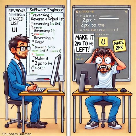 Interviews Vs Real World Coding Funny Mismatches Shubham Burman