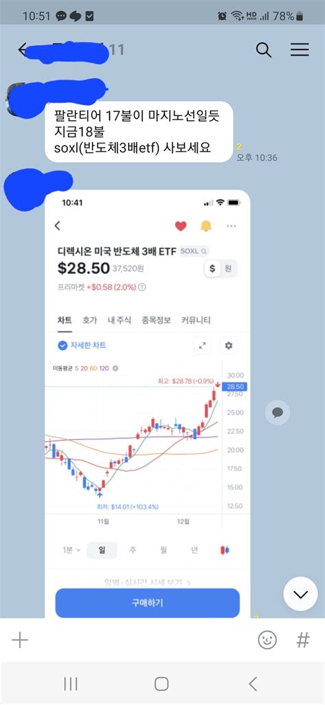 반도체 비상비상 고점신호 주식 에펨코리아