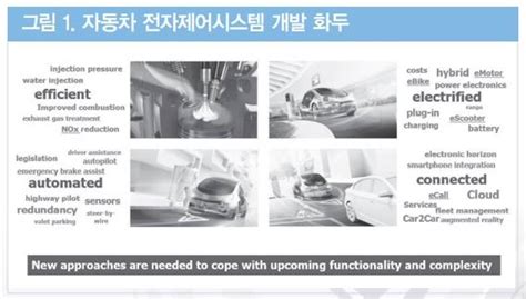 오토저널 가상화 환경에서의 차량 개발 및 검증 글로벌오토뉴스