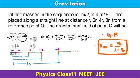 Infinite Masses In The Sequence M M 2 M 4 M 8 … Are Placed Along A Straight Line At Distance R