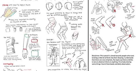 Tutorial Drawing The Body Part 2 Form By Akimiya Imgur