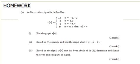 Solved HOMEWORK A A Discrete Time Signal Is Defined By Chegg