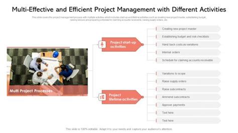Multi Project Management Powerpoint Templates Slides And Graphics