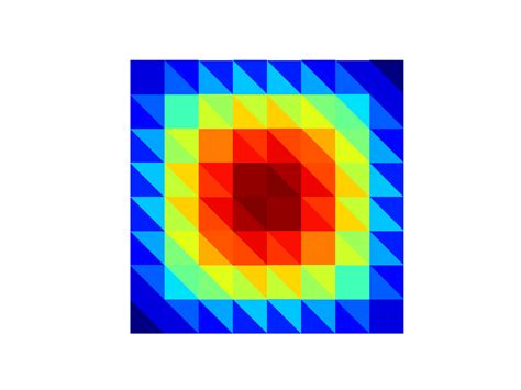 How To Guides — Scikit Fem 1002 2 Gb0fb65a Documentation