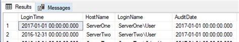 Securing Access For Sql Server Auditing