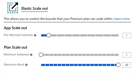 Announcing The Azure Functions Premium Plan For Enterprise Serverless