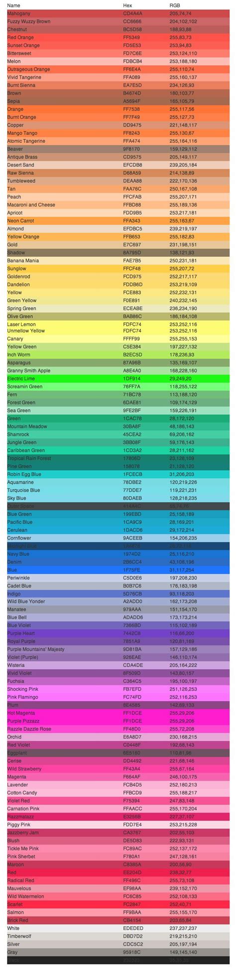 Complete List Of Current Crayola Crayon Colors Crayola Off