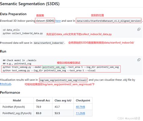 Pytorch复现pointnet——模型训练模型测试pointnet复现 Csdn博客