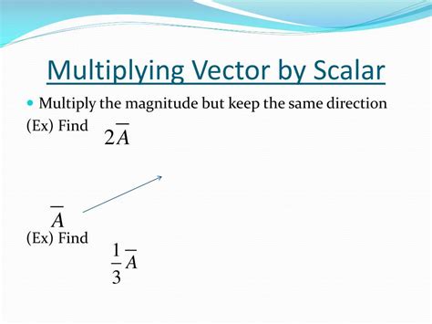 multiply a scalar to one vector code ghostnipod