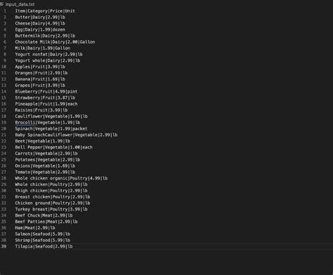 Solved In This Assignment You Will Create A GUI Interface Chegg
