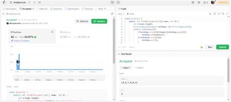 Leetcodechallenge 100daysofcode Problemsolving Dsawithedslash