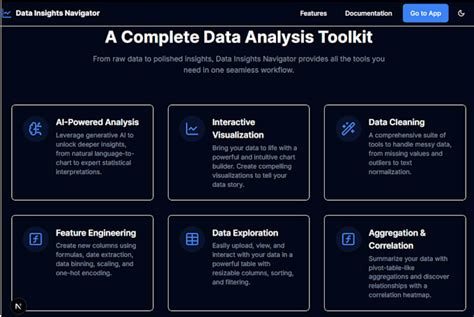 Develop Full Stack Web Apps With Ai Features By Yasar Haque Fiverr