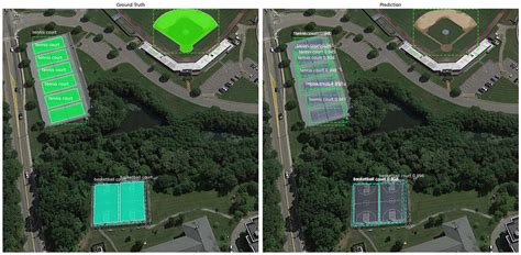 Exploring The Power Of Ggplot2 A Guide For Ggplot2 Scales Objects By