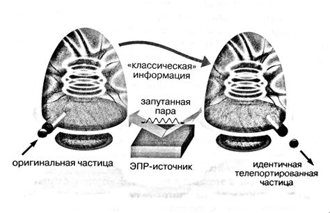 Квантовая телепортация что это такое и как работает