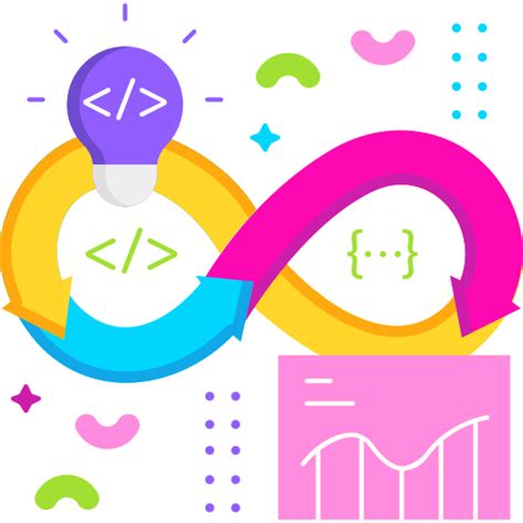Devops Services Atlanta Best Devops Company Softcore Cyber