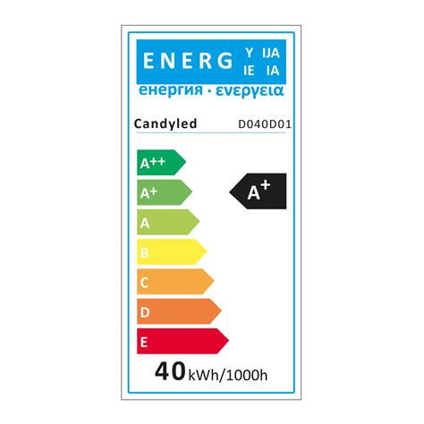 Flat Panel Led 40w 230v Ac Candyled Candyled