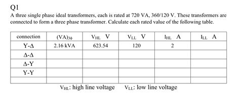 Solved Q1A three single phase ideal transformers, each is | Chegg.com