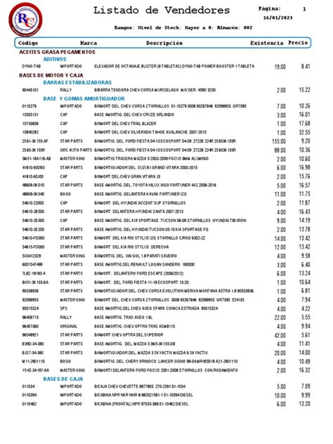 Lista Recasa Enero Pdf Hatchbacks Vehículos Todo Terreno