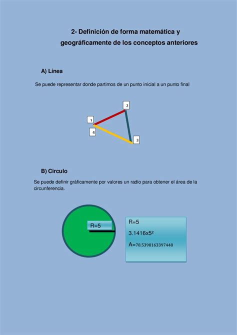 Primitivas Graficas 2 By Marco Antonio Hernandez Issuu