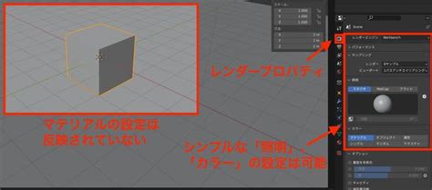 Blenderレンダリングとはレンダー毎の違いを解説 Vook ヴック