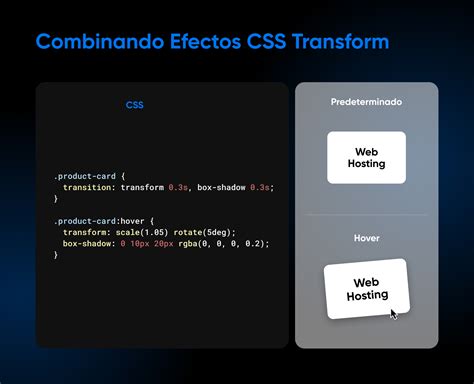 Conociendo La Propiedad De Transformación Css Dreamhost