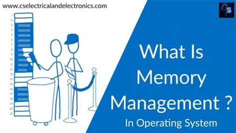 What Is Memory Management In The Operating System Techniques