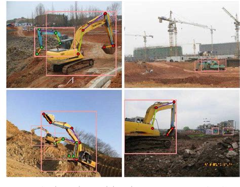 Figure 1 From Excavator Posture Estimation And Position Tracking System Based On Kinematics And