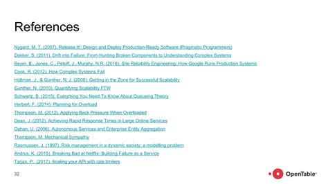 Reliability And Resilience Patterns PPT
