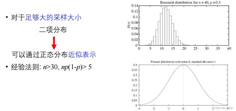 【机器学习】机器学习实验方法与原则（统计有效性检验详解） 统计检验的有效性 csdn博客