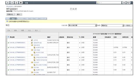 Oracle Agile Plm聚焦协同研发的产品生命周期管理平台 方正璞华