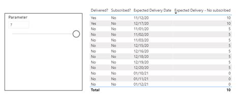 Solved Dynamic Barchart Microsoft Fabric Community