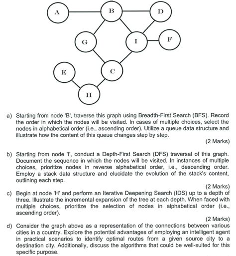 Solved A Starting From Node B Traverse This Graph Chegg
