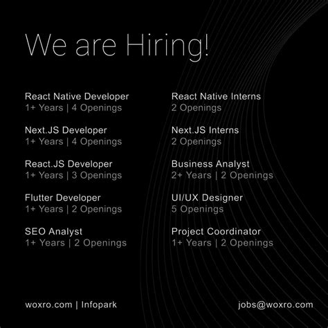 Madhu Ganapathy On Linkedin Jobalert
