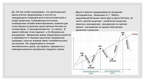 Циклы Китчина - презентация онлайн