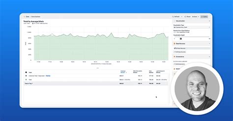 Netflow Guide Types Of Network Flow Analysis Kentik