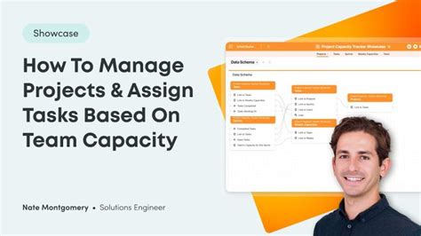 Smartsuite On Linkedin Smartsuite Showcase How To Manage Projects