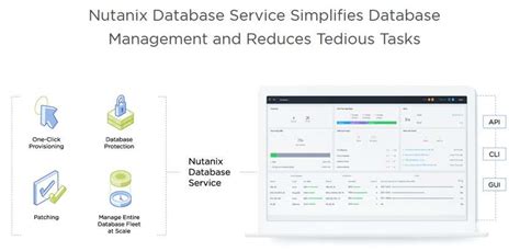 Availability of Nutanix Product Portfolio to Ease Path to Hybrid Multicloud - StorageNewsletter