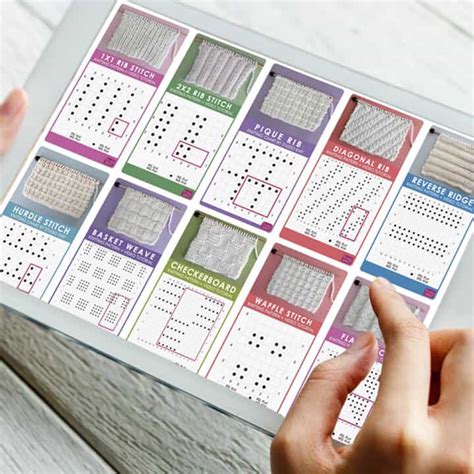 How To Read A Knitting Chart For Absolute Beginners Studio Knit