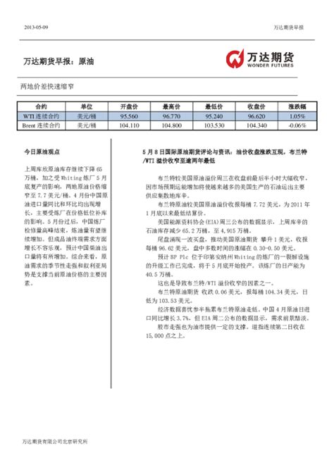 原油早报：两地价差快速缩窄