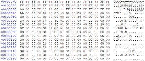3 bitstream header snapshot download scientific diagram