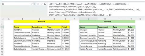 Eddy Wijaya On Linkedin Excel Sheets Excel365 Excelskills