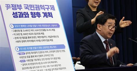 권익위 윤석열정부 출범 후 국민 26만명 고충 해소