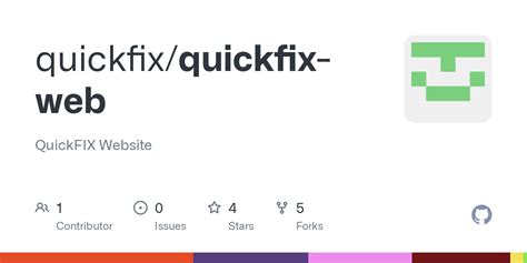 GitHub Quickfix Quickfix Web QuickFIX Website